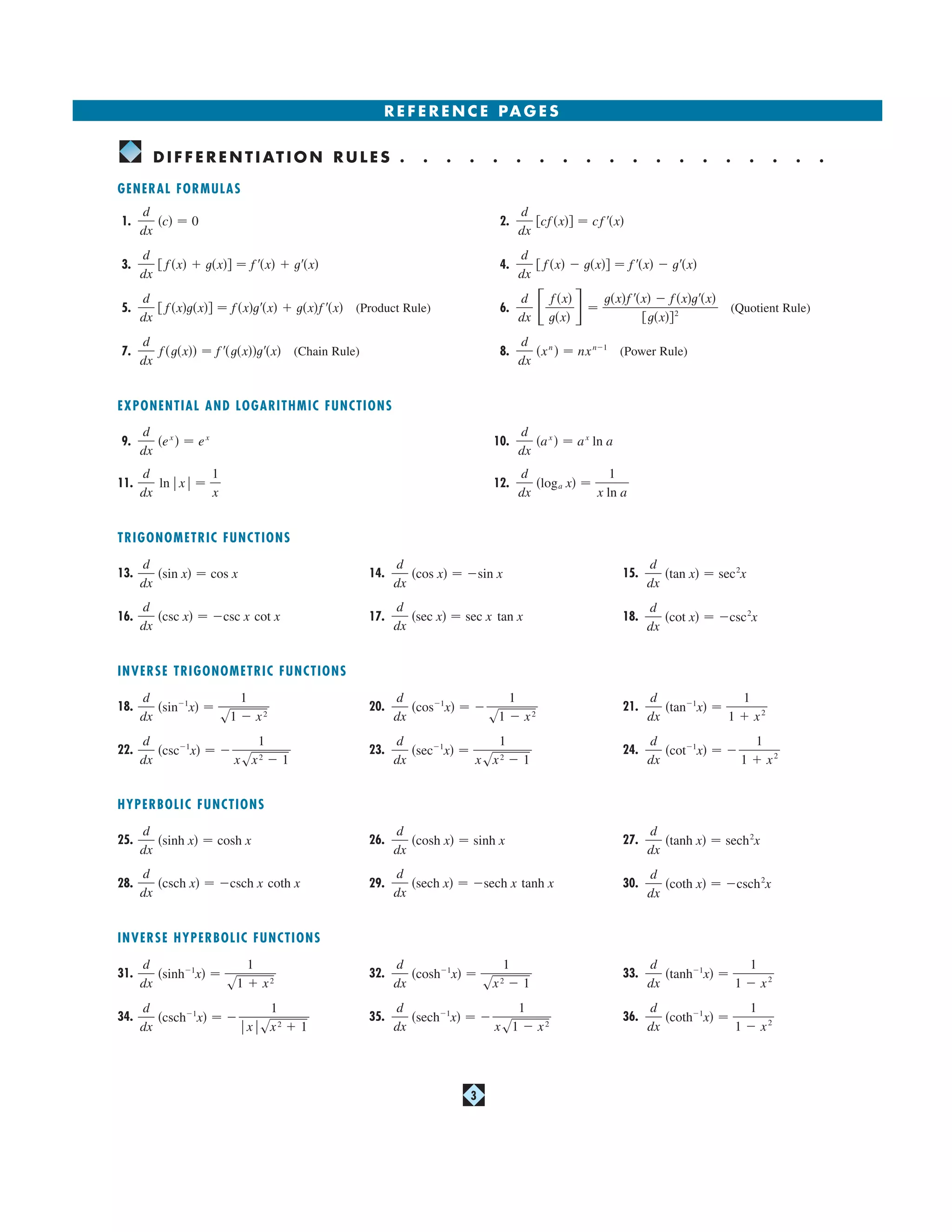 Formulario calculo integral | PDF