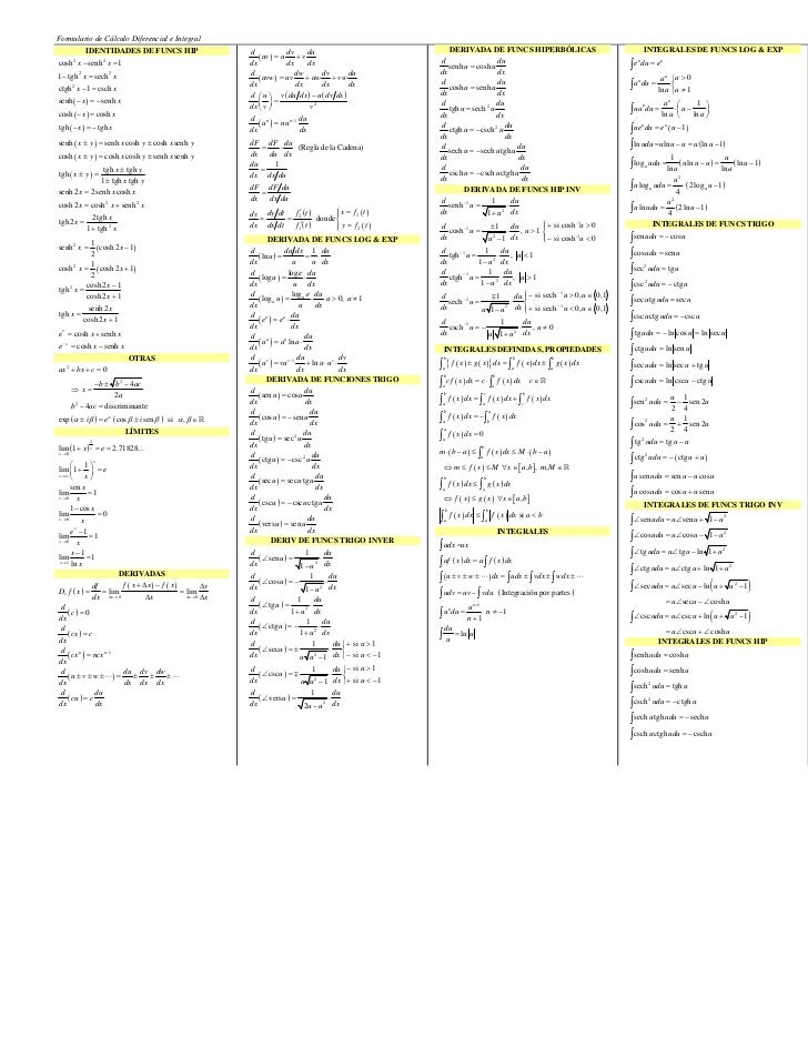 Calculo Integral Y Diferencial Formularios