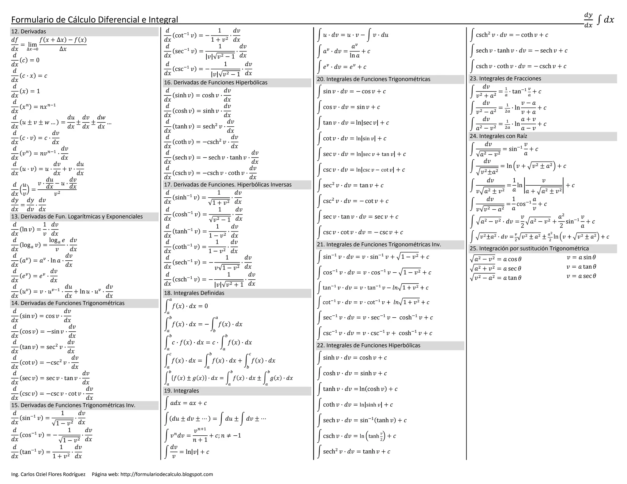 Formulario completo | PDF