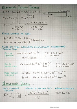 Formulario Conducción-Convección.pdf