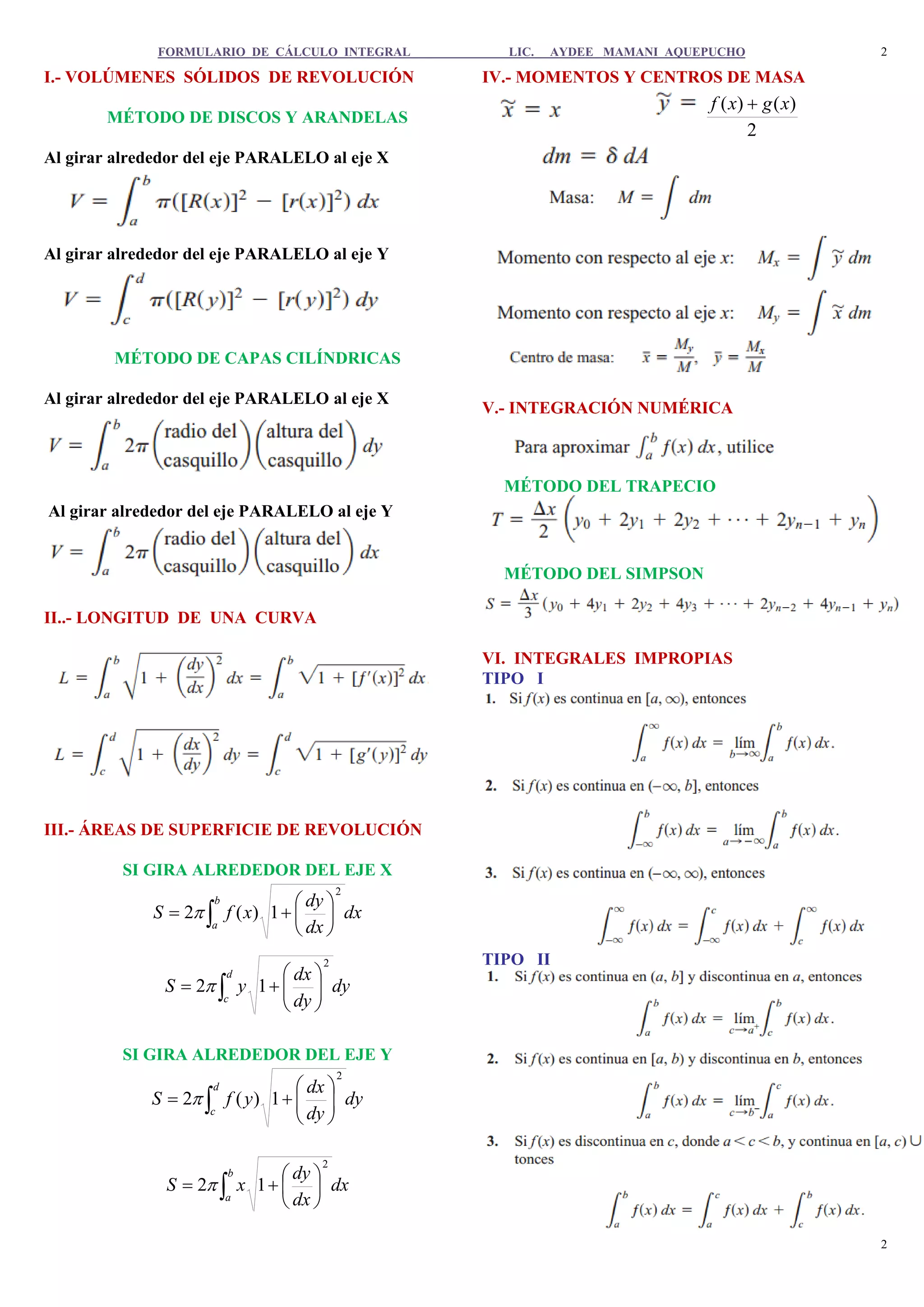 Formulario de caculo ii | PDF