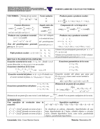Hoja De Fórmulas De Física General 1
