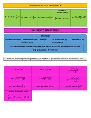 Formulario de fisica cinematica | PDF
