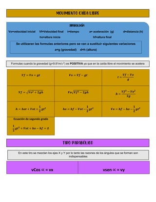 Formulario de fisica cinematica | PDF
