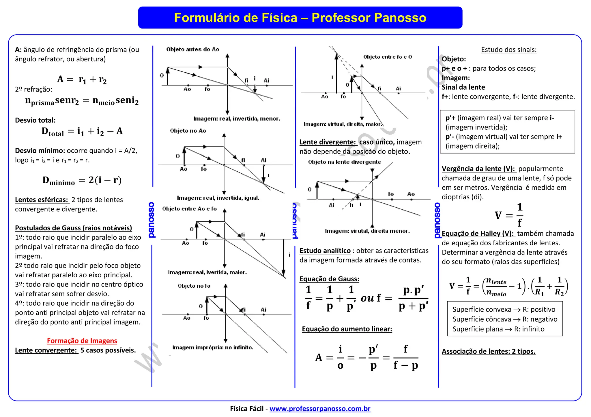 Fórmulas de cinemática profesor pannoso. | PDF