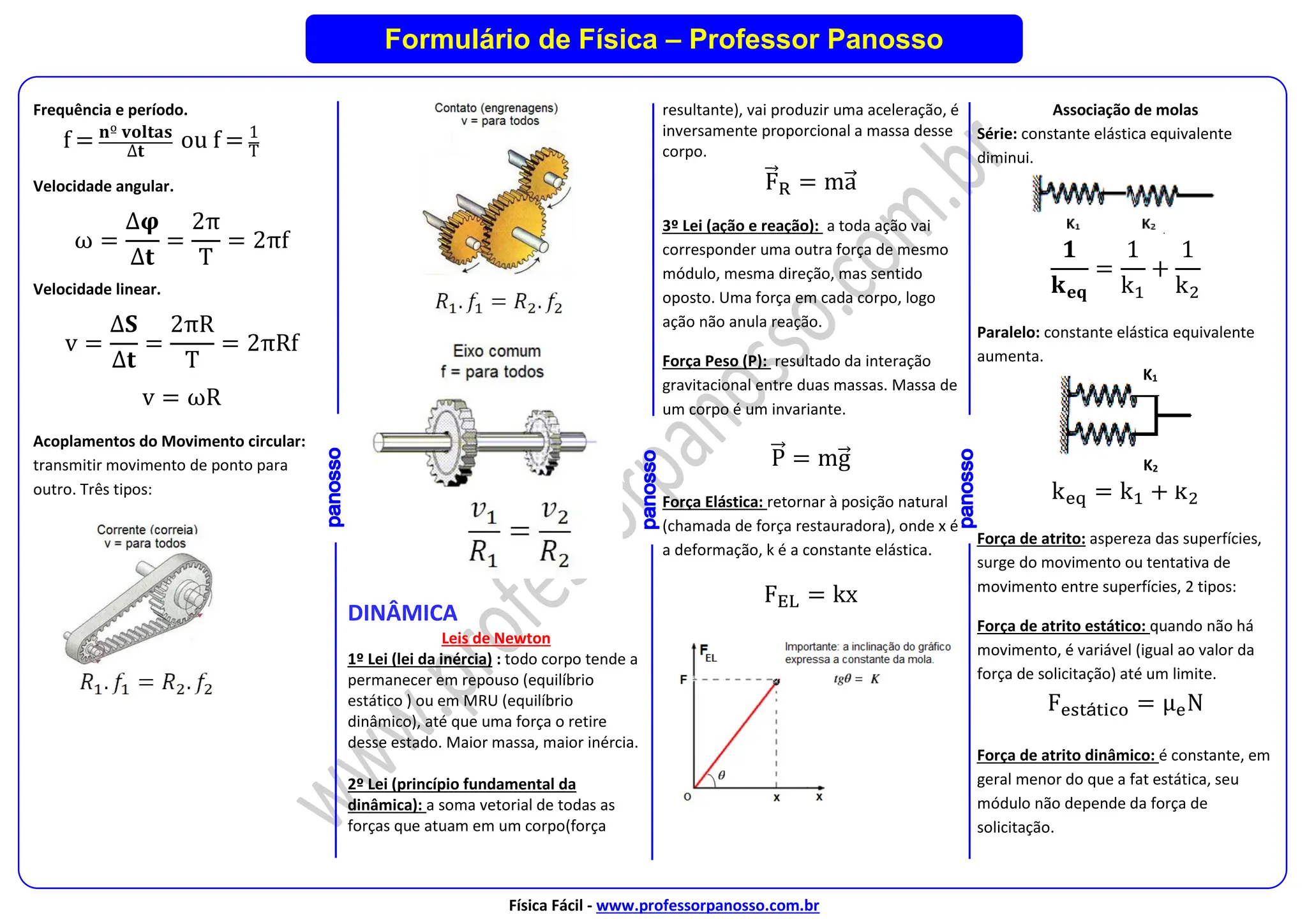 Fórmulas de cinemática profesor pannoso. | PDF