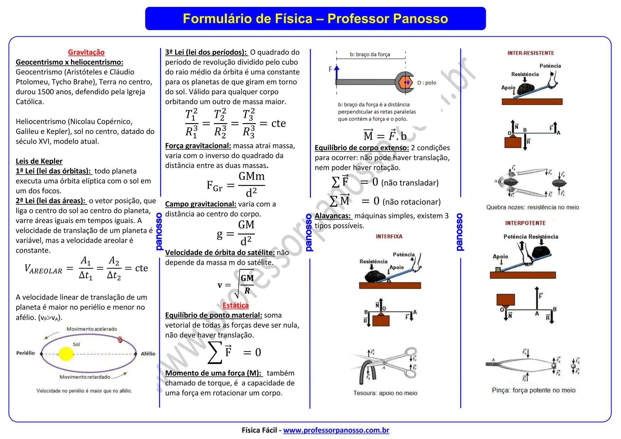 Fórmulas de cinemática profesor pannoso. | PDF