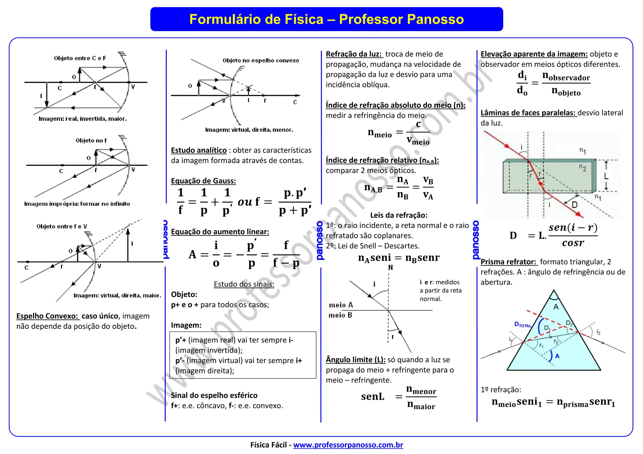 Fórmulas de cinemática profesor pannoso. | PDF