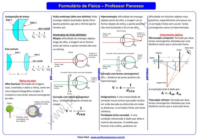 Fórmulas de cinemática profesor pannoso. | PDF