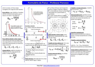 Fórmulas de cinemática profesor pannoso. | PDF
