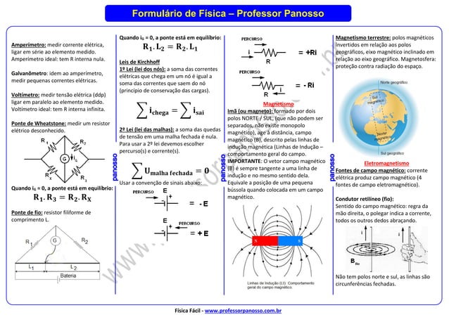 Fórmulas de cinemática profesor pannoso. | PDF