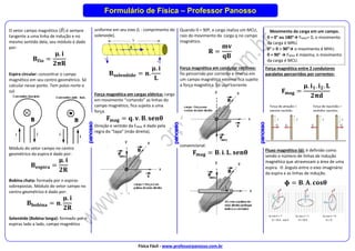 Fórmulas de cinemática profesor pannoso. | PDF