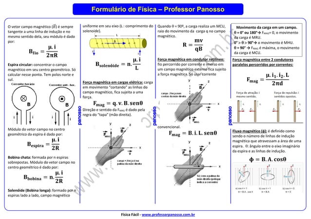 Fórmulas de cinemática profesor pannoso. | PDF