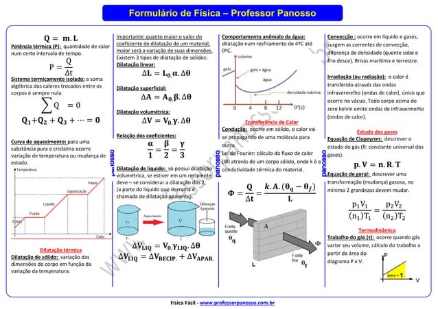 Fórmulas de cinemática profesor pannoso. | PDF