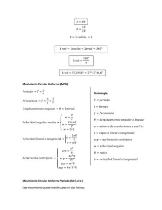 Formulario de física | DOCX