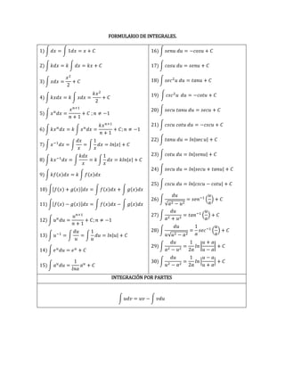 Formulario de integrales | DOCX