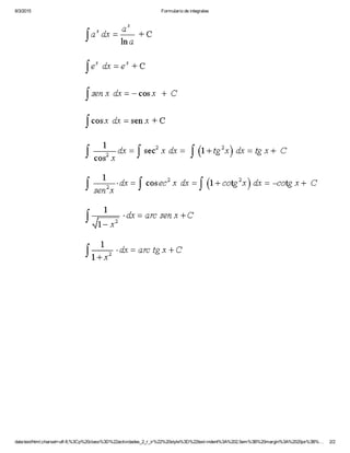 Formulario de integrales | PDF