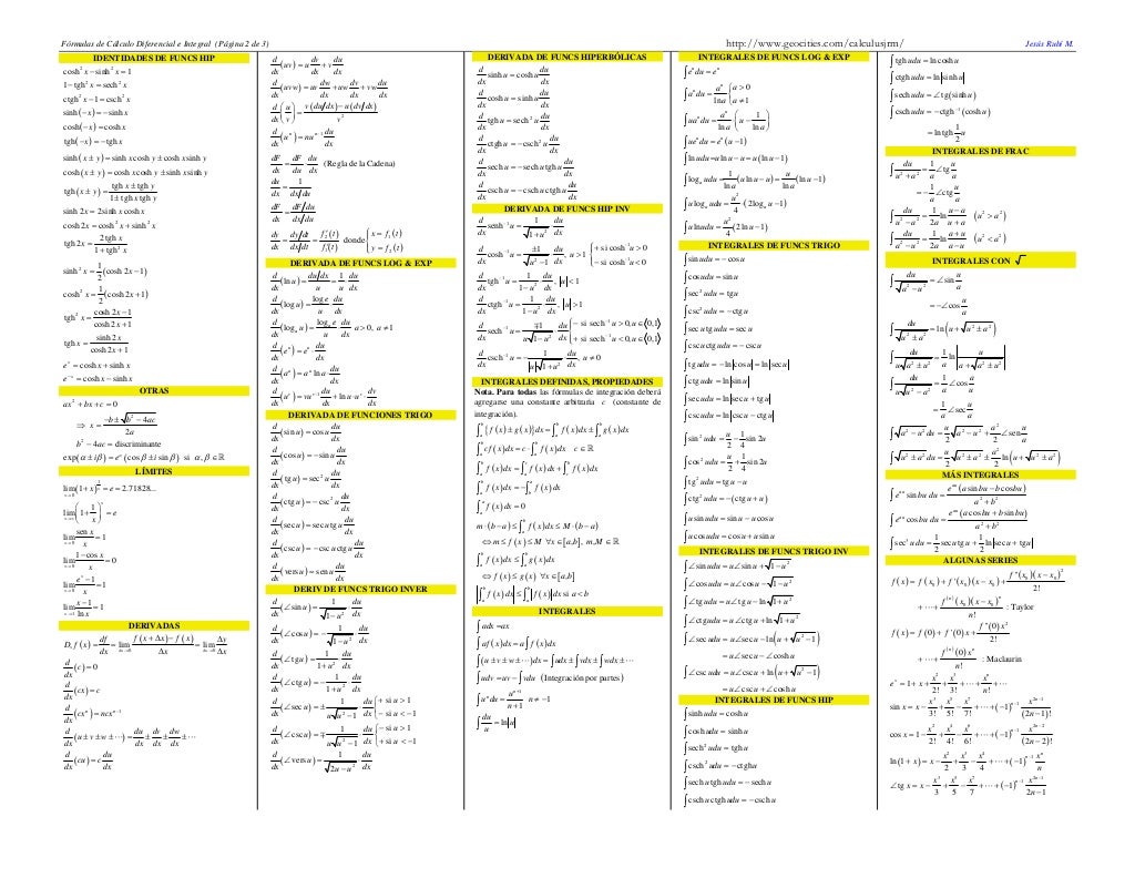 Formulario derivadas e integrales