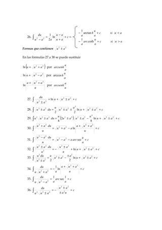 Formulario derivadas e integrales[1] | PDF