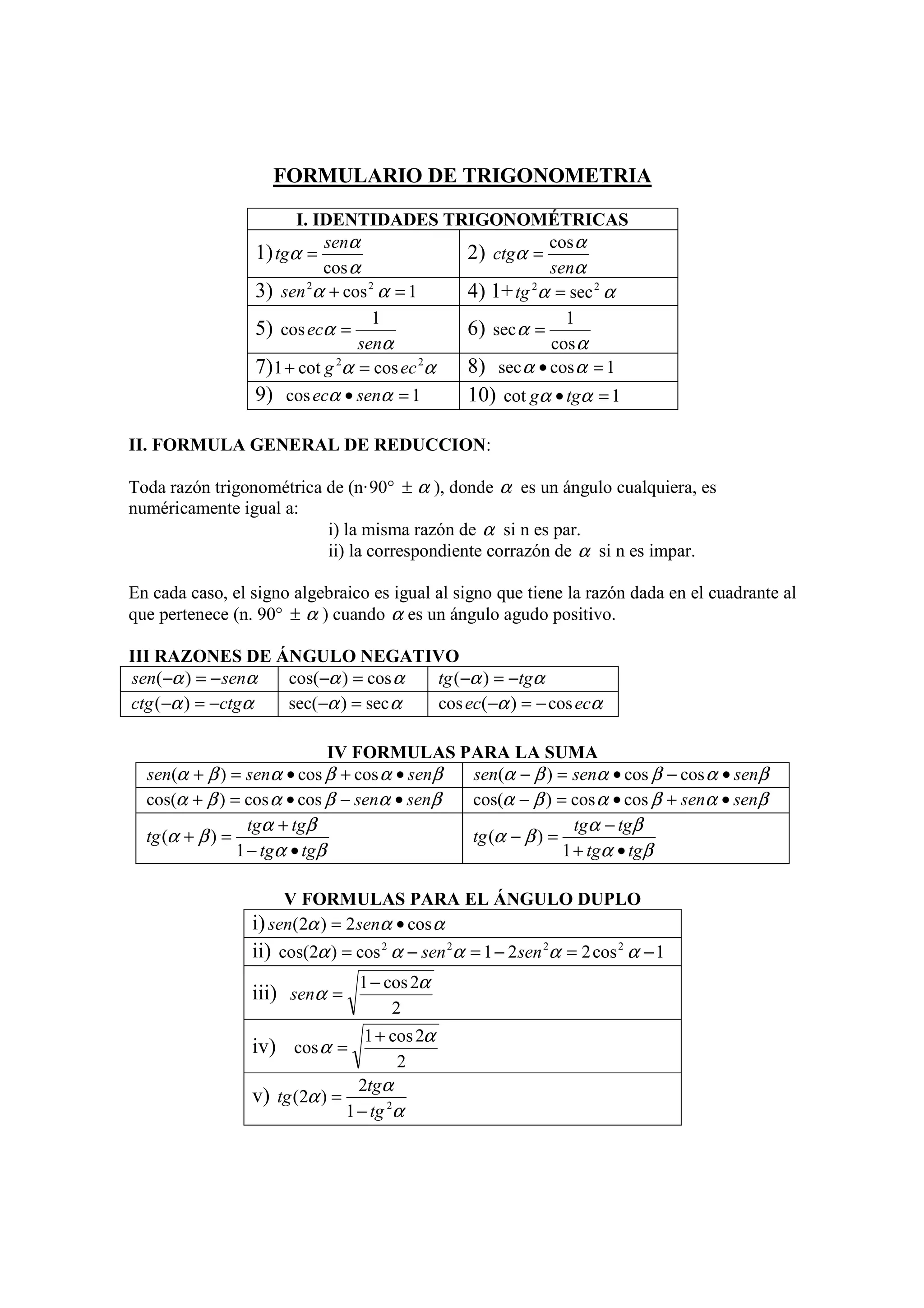 Formulario de trigonometria | PDF