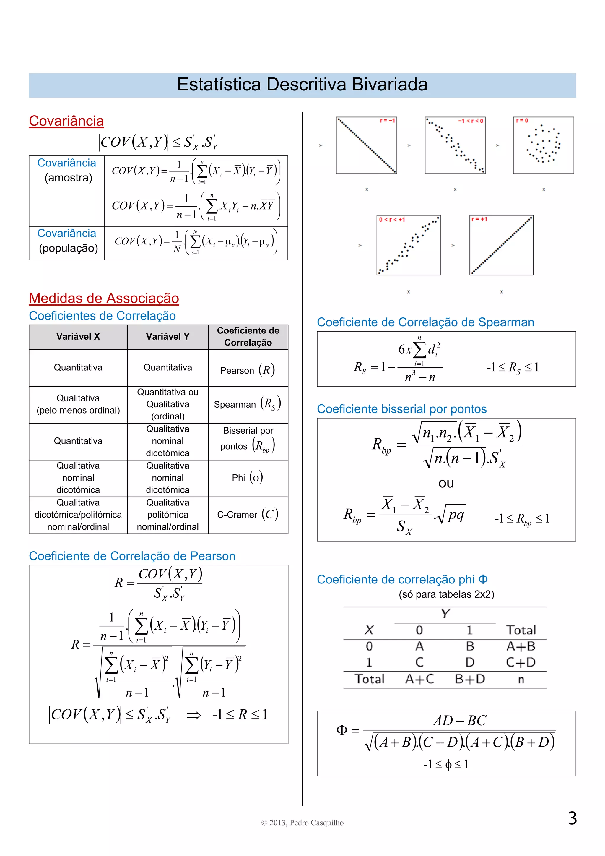 Formulario estatistica descritiva univariada e bivariava 2013 | PDF