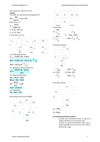 Formulario final concreto armado | PDF