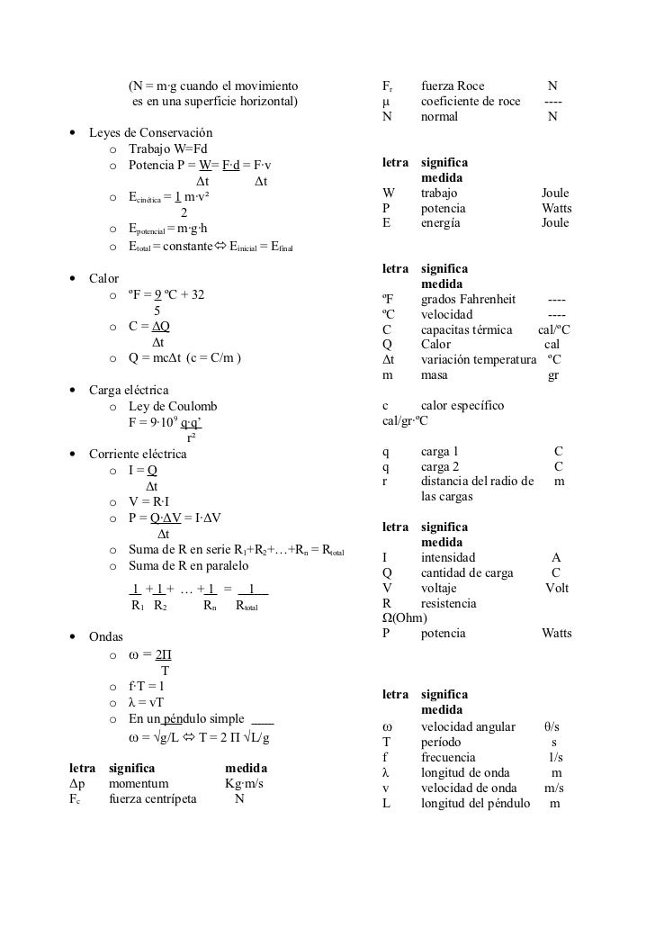 Que Significa La N En Fisica - Descargar Libros Gratis