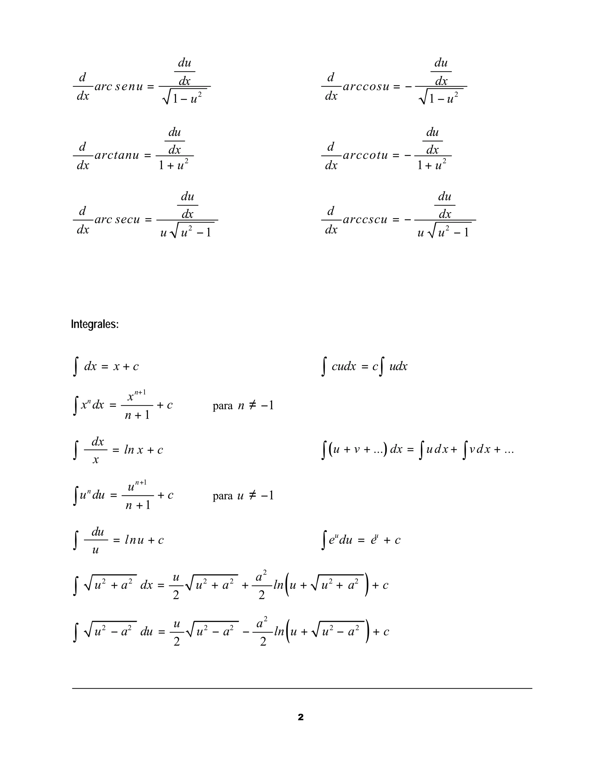 Formulario general de calculo | PDF