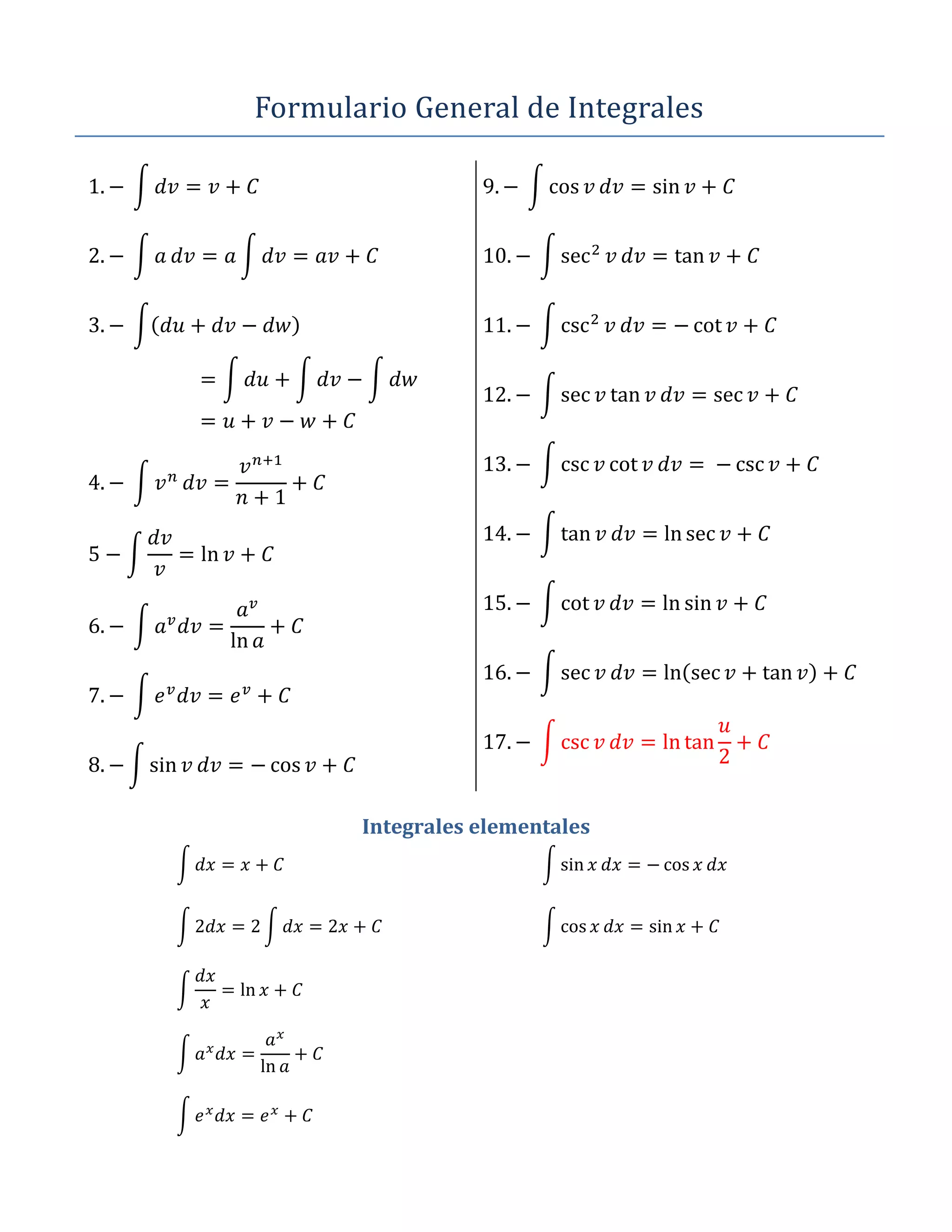 Formulario de Integrales.pdf
