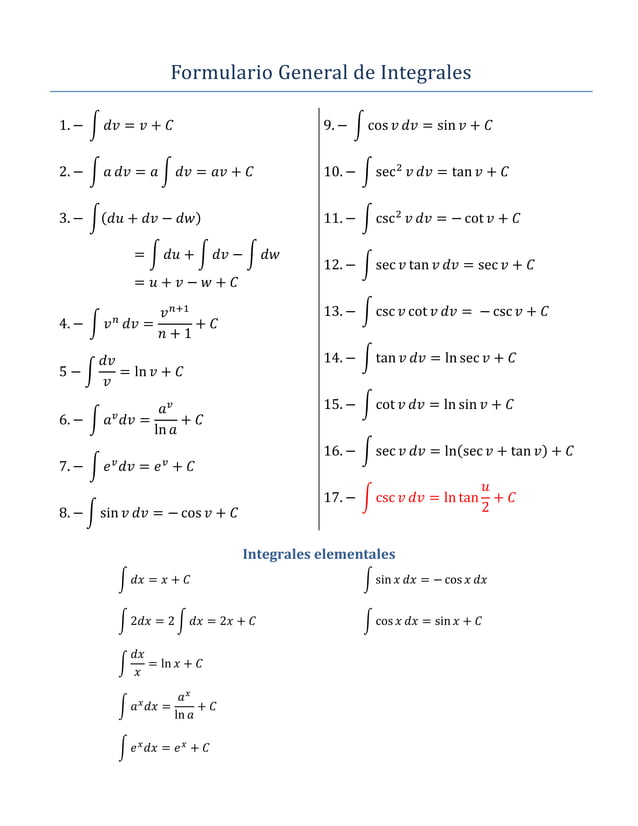 Formulario de Integrales.pdf