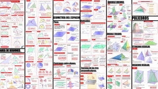 FORMULARIO GEOMETRÍA.LO BASICO PARA TIII | PDF