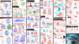 FORMULARIO GEOMETRÍA.LO BASICO PARA TIII | PDF