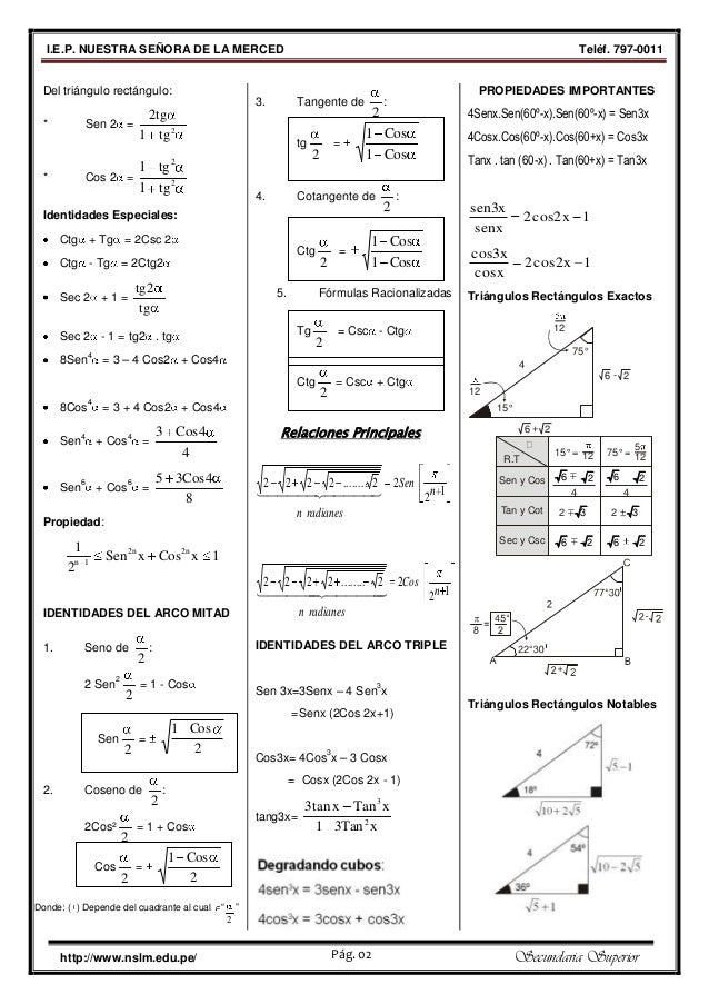 Identidades Trigonometricas Hiperbolicas Formulario Tablas De Porn Sex Picture