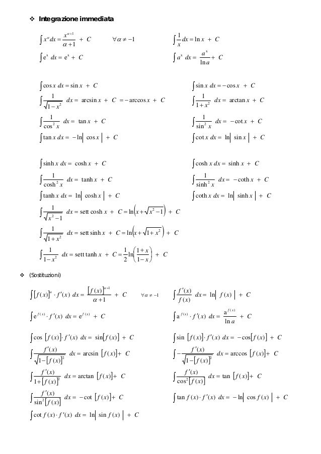Formulario integrali classici metodi di risoluzione