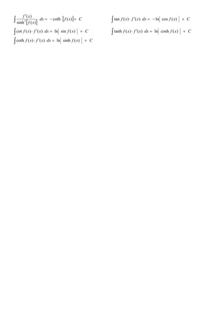 Formulario integrali proprietà e alcuni integrali particolari (mia ...