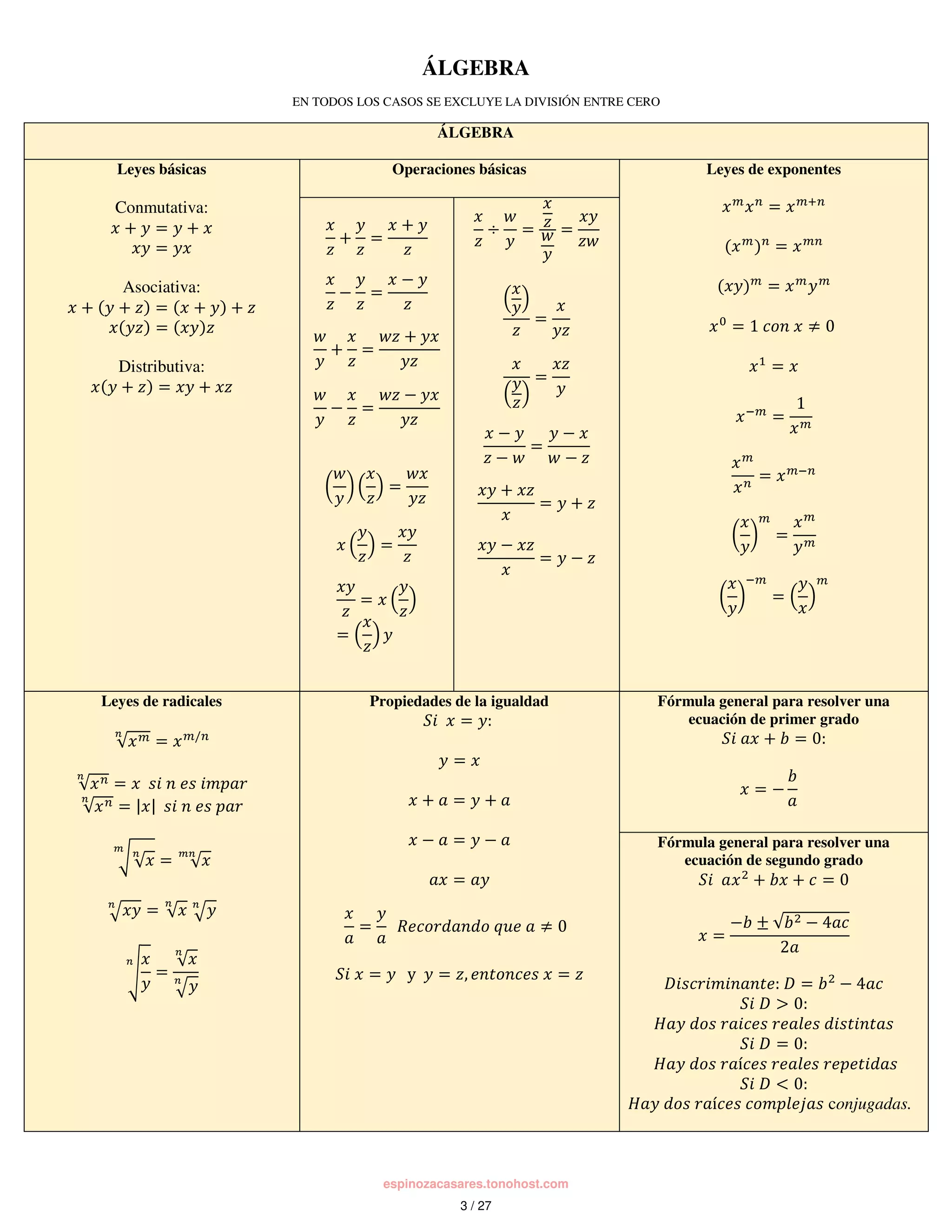 Formulario matematicas bachillerato | PDF