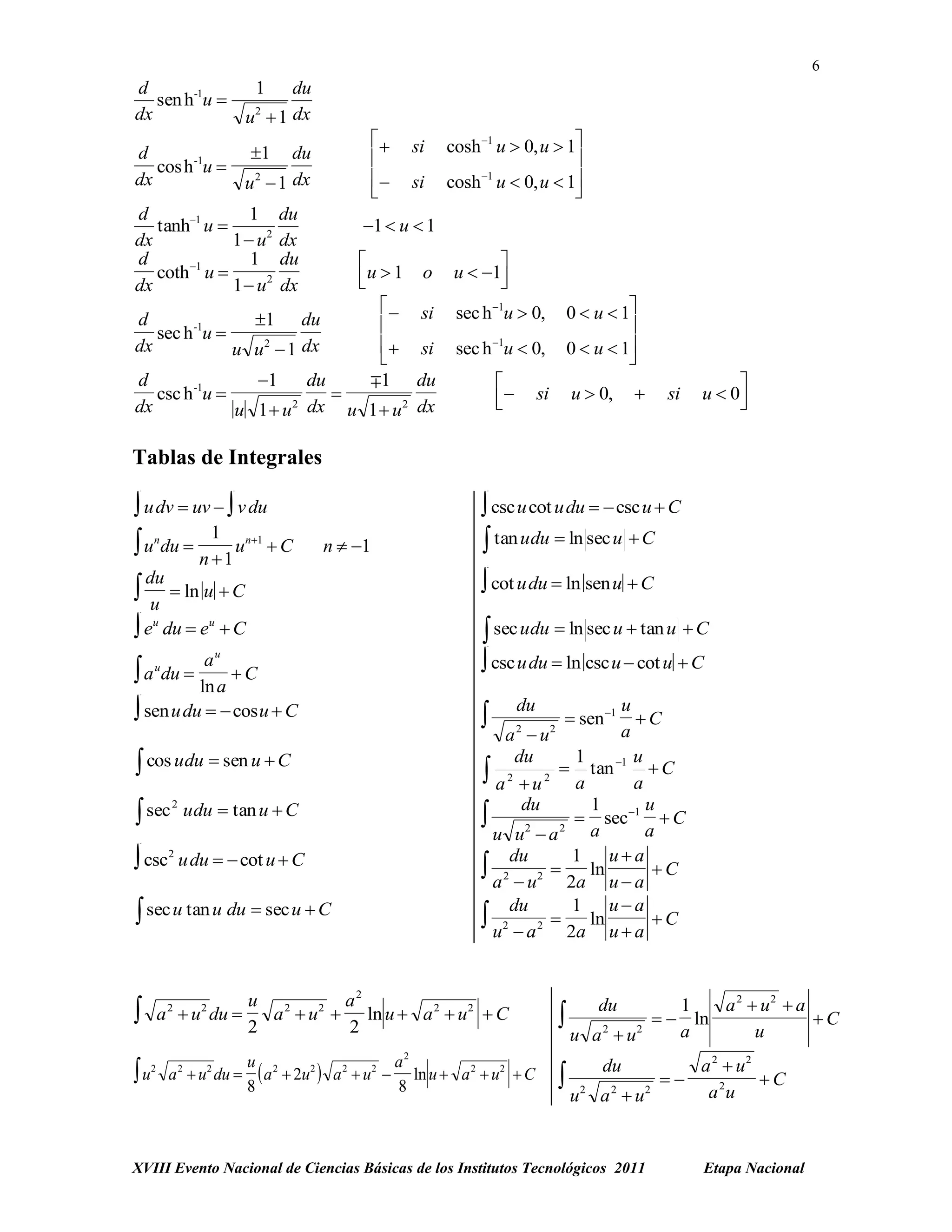 Formulario de Matemáticas | PDF