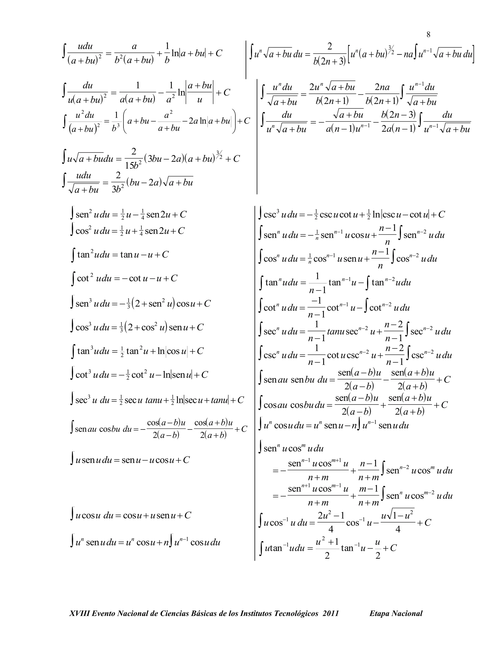 Formulario de Matemáticas | PDF