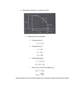 Formulario de física: Cinemática y vectores | PDF