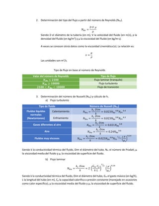 Transferencia de calor por convección y radiación | DOCX