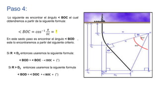 FORMULARIO PD TIPO J.pdf
