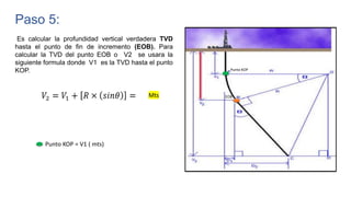 FORMULARIO PD TIPO J.pdf