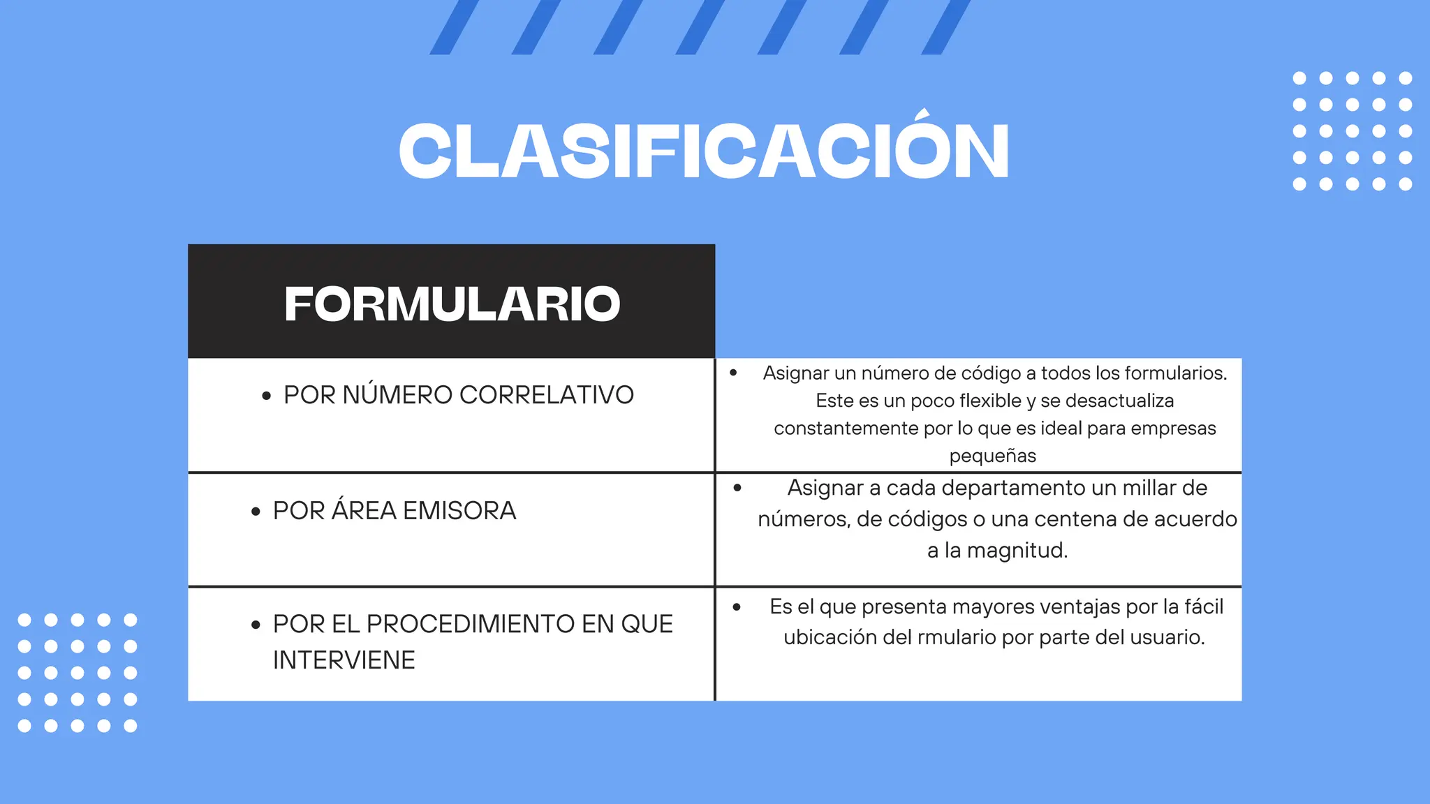 FORMULARIOS ADMINISTRATIVOS tipos y conceptos | PPT