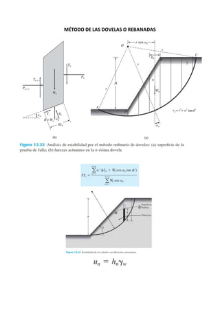 Formulario taludes parte 2 | DOCX