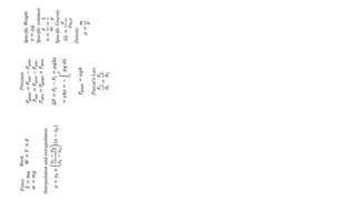 Thermodynamics Formulas.pdf