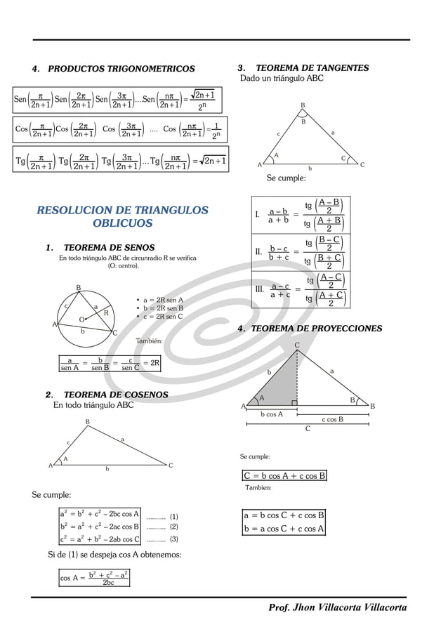 Formulario trigonometria | PDF