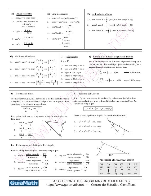 Formulario trigonometria