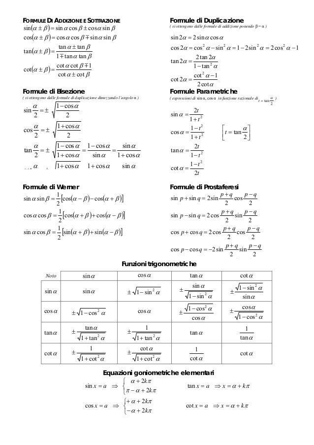Formulario trigonometria addizione, sottrazione, duplicazione, pros…