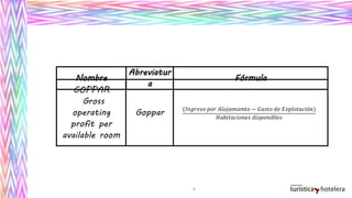 Formulario yield management | PPTX