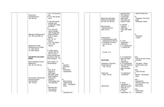 Rancangan Formularium 2 | PPT